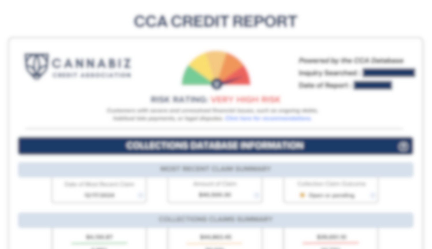 Get a Sample CCA Cannabis Credit Report — Cannabiz Credit Association